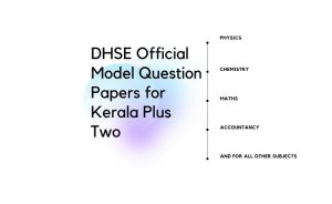 DHSE Official Model question papers for Kerala plus two exams March ...