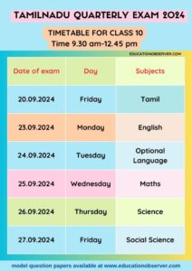 TN 10th Quarterly Exam 2024-Model Question Papers for all subjects ...
